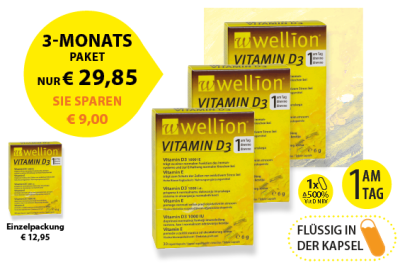 Diabetesprodukte | Blutzucker | Wellion Online-Shop | MED TRUST Online ...