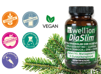 Diabetesprodukte | Blutzucker | Wellion Online-Shop | MED TRUST Online ...
