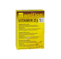 Diabetesprodukte | Blutzucker | Wellion Online-Shop | MED TRUST Online ...